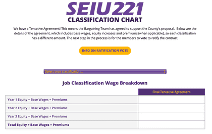 SEIU Local 221 - Power for Working Families